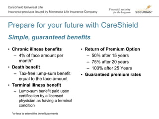 Securian CareShield | PPT