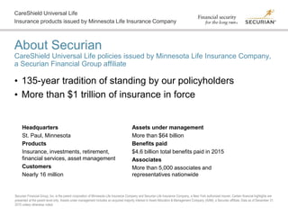 Securian CareShield | PPT