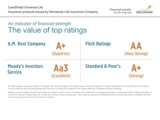 Securian CareShield | PPT