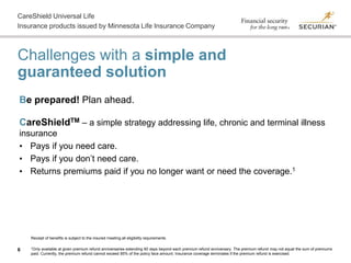 Securian CareShield | PPT