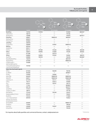 buchwald-portfolio | PDF