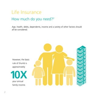 Key Principles Infographic | PDF | Stocks and Bonds | Personal Investing