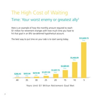 Key Principles Infographic | PDF | Stocks and Bonds | Personal Investing