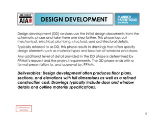 130125.PROCESS DIAGRAM | PDF