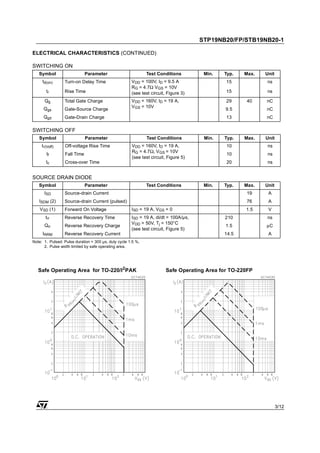 Original N-Channel Mosfet B19NB20 STB19NB20 19NB20 200V 19A TO-252 New STMicroelectronics | PDF