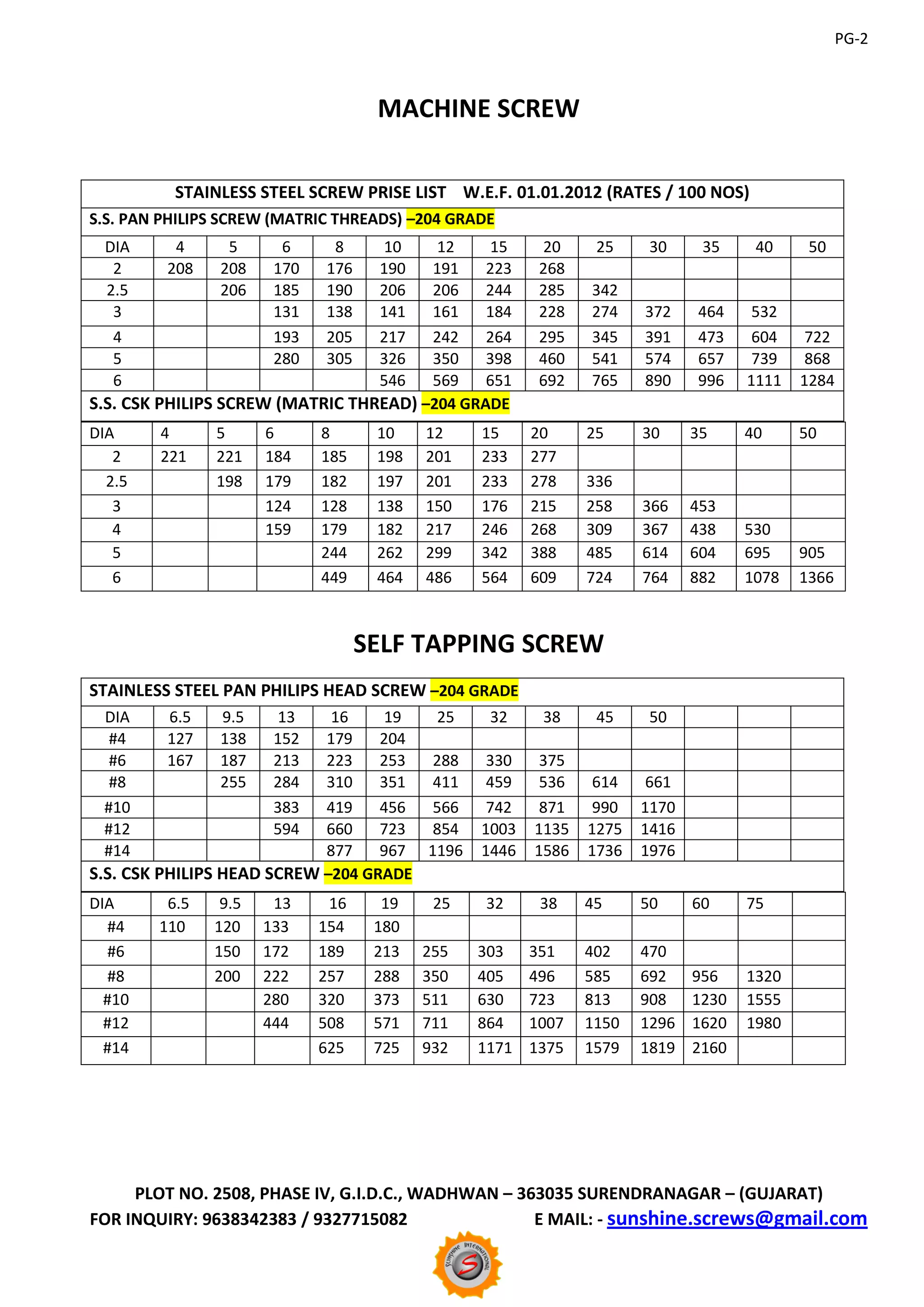 MASTER PRICE LIST | PDF