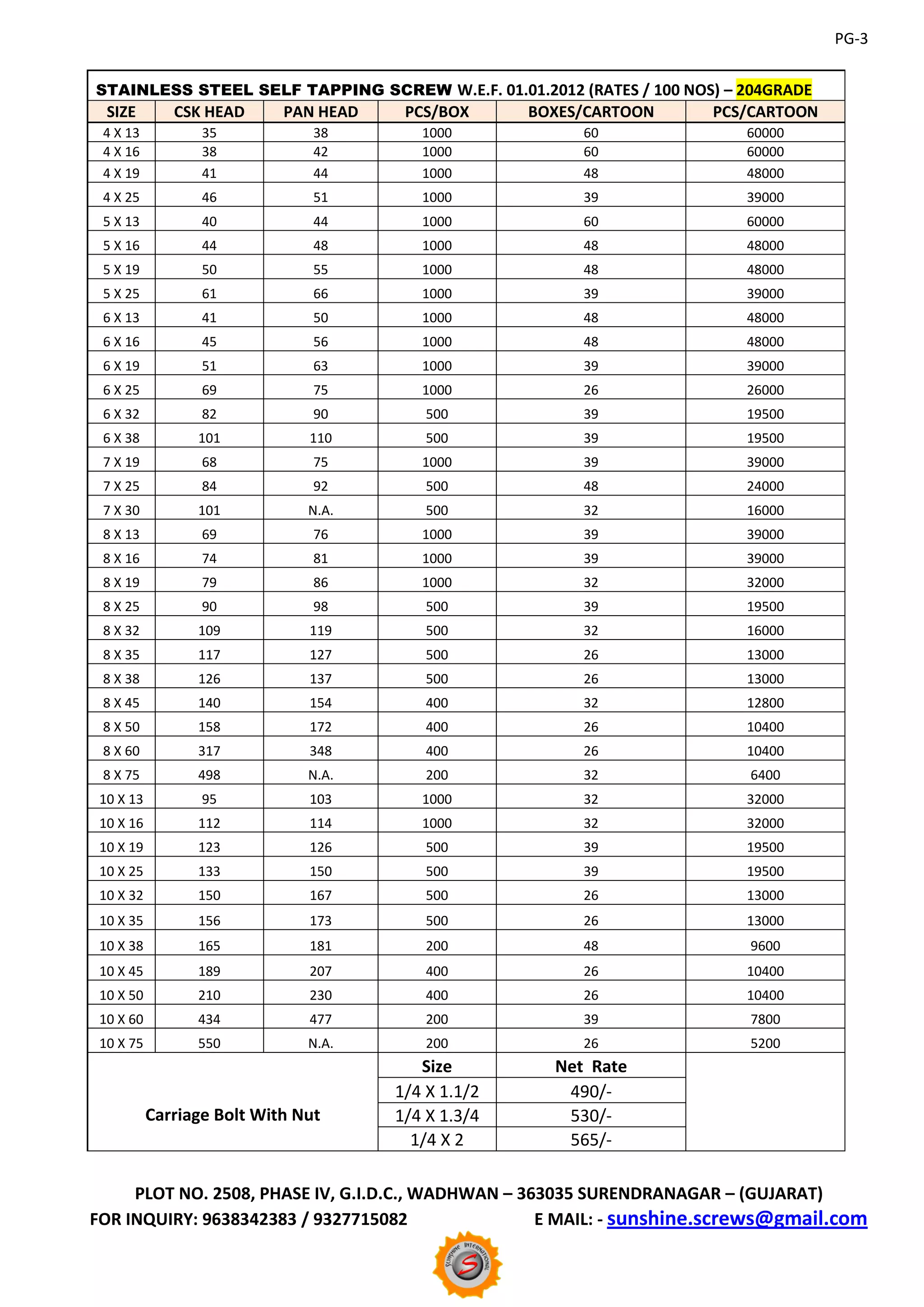 MASTER PRICE LIST | PDF