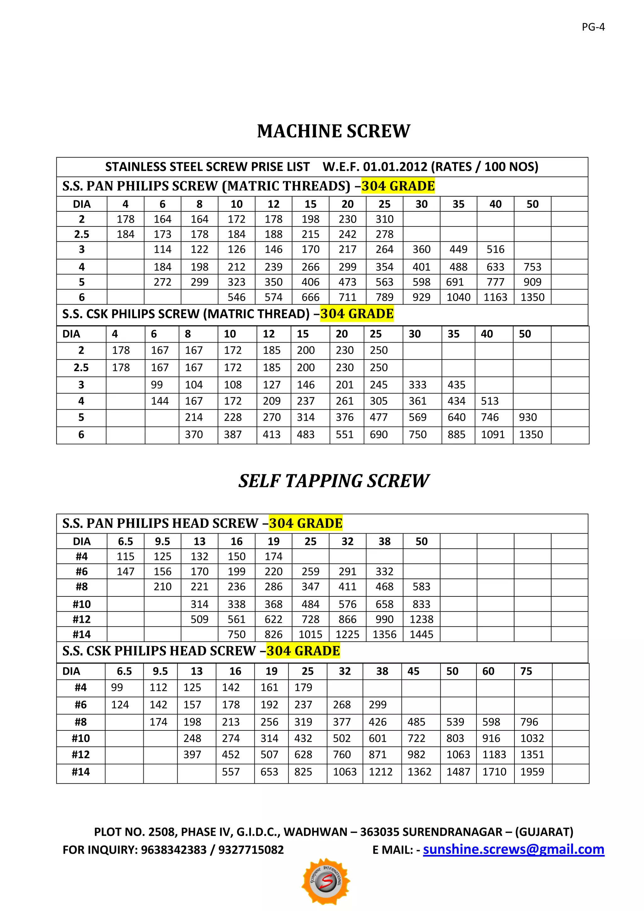 MASTER PRICE LIST | PDF