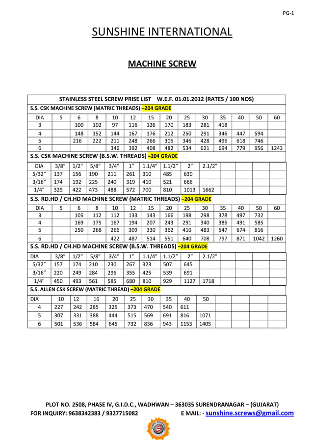 MASTER PRICE LIST | PDF