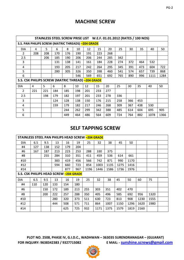 MASTER PRICE LIST | PDF