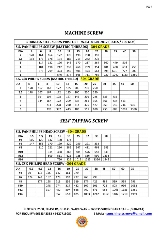 MASTER PRICE LIST | PDF