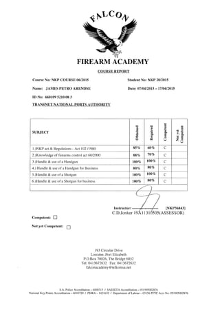 Firearm Certificates | PDF