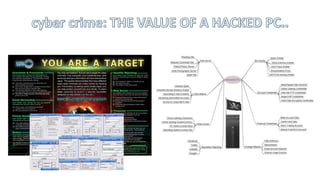 IT security - a never ending saga - M Falcinelli | PPT | Free Download