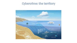 IT security - a never ending saga - M Falcinelli | PPT | Free Download