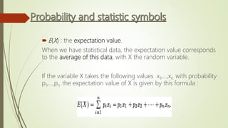 Maths Symbols | PPTX