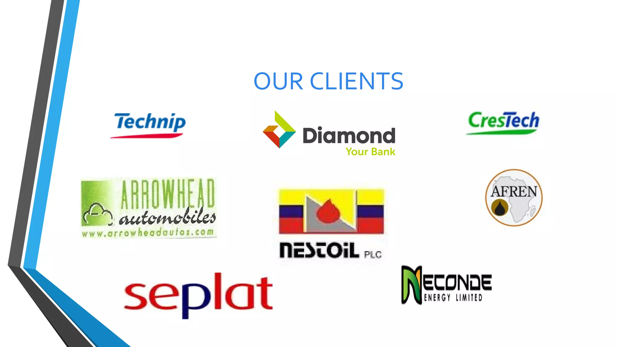 HAC Presentation | PPT