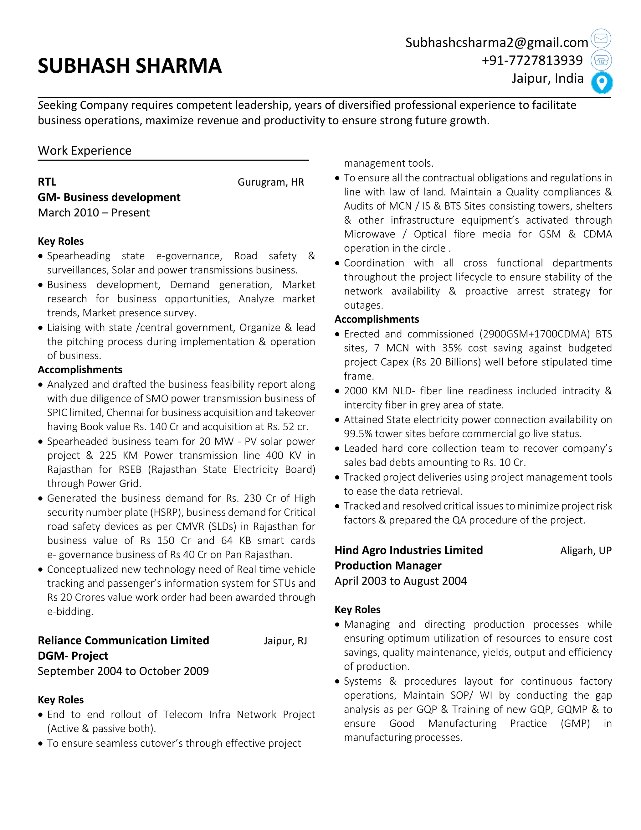 CV Subhash Sharma | PDF