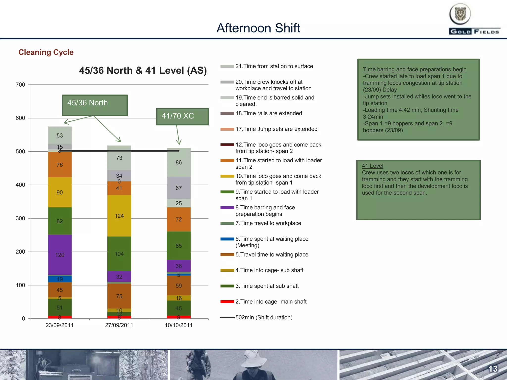 K4 Presentation(rectified) | PPTX