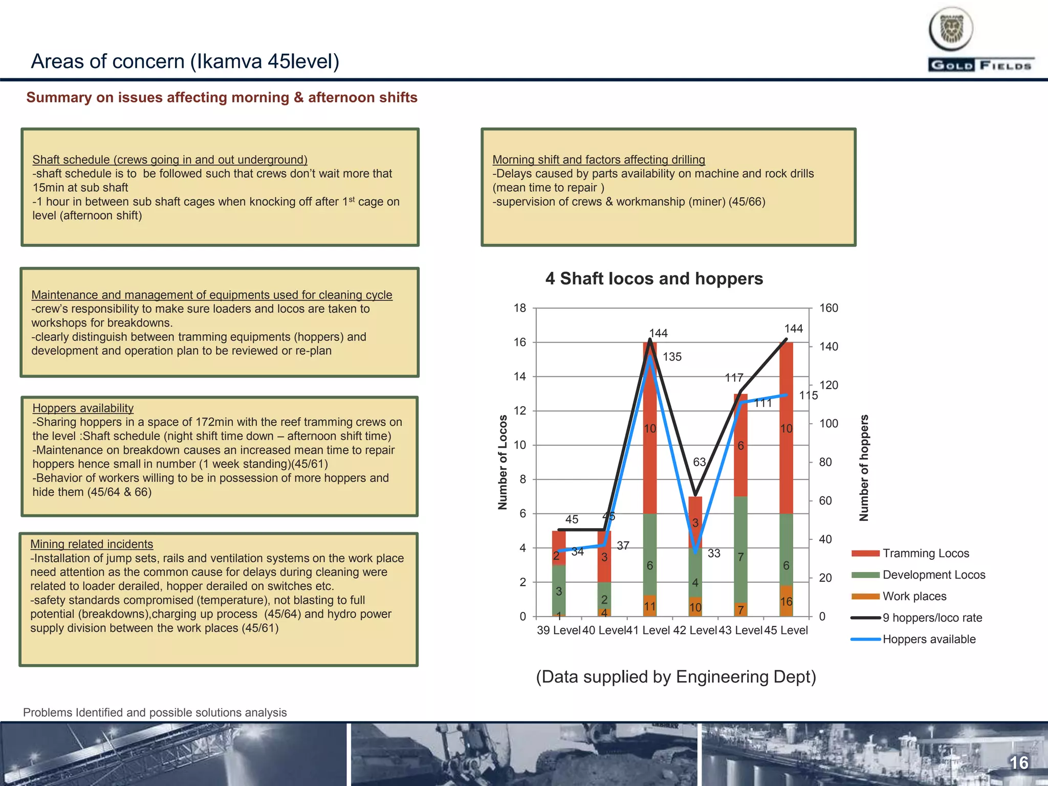 K4 Presentation(rectified) | PPTX