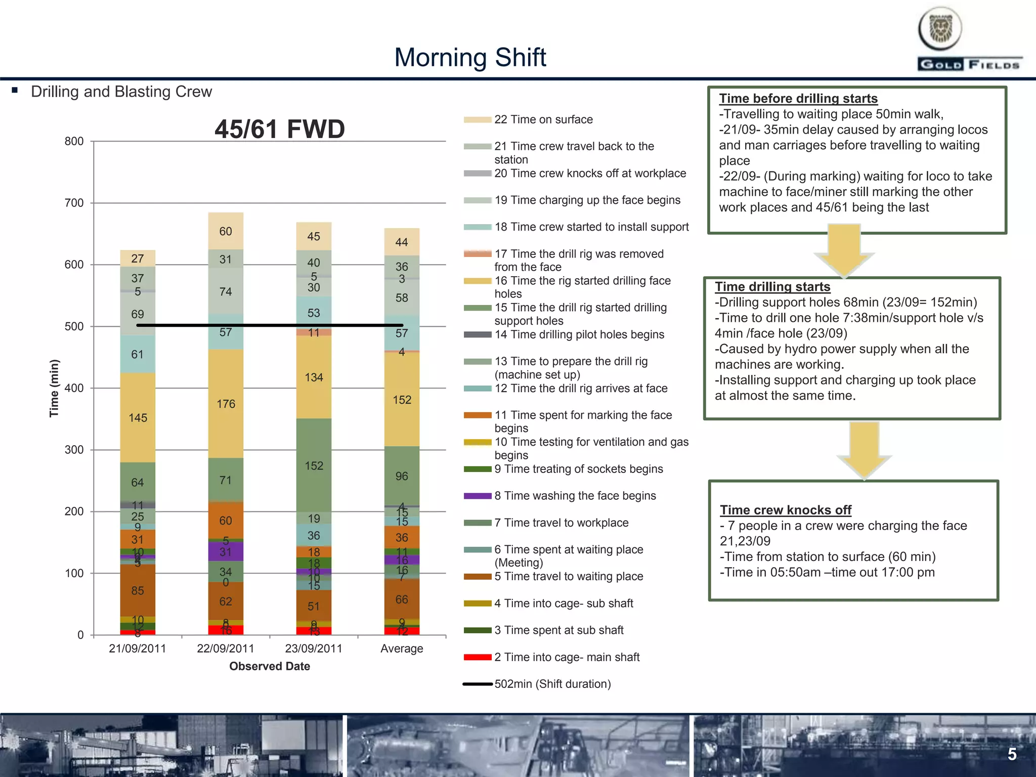 K4 Presentation(rectified) | PPTX