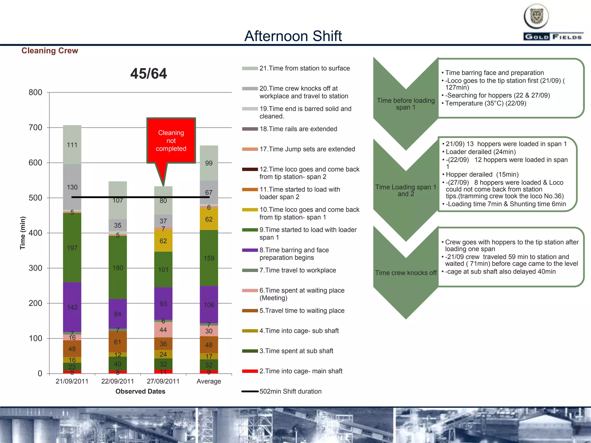 K4 Presentation(rectified) | PPTX
