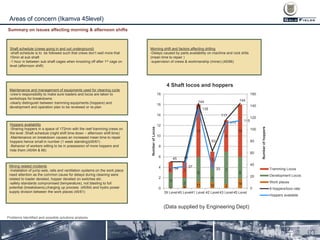 K4 Presentation(rectified) | PPTX