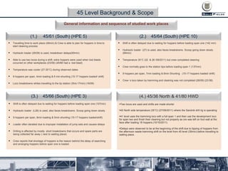 K4 Presentation(rectified) | PPTX