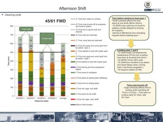 K4 Presentation(rectified) | PPTX