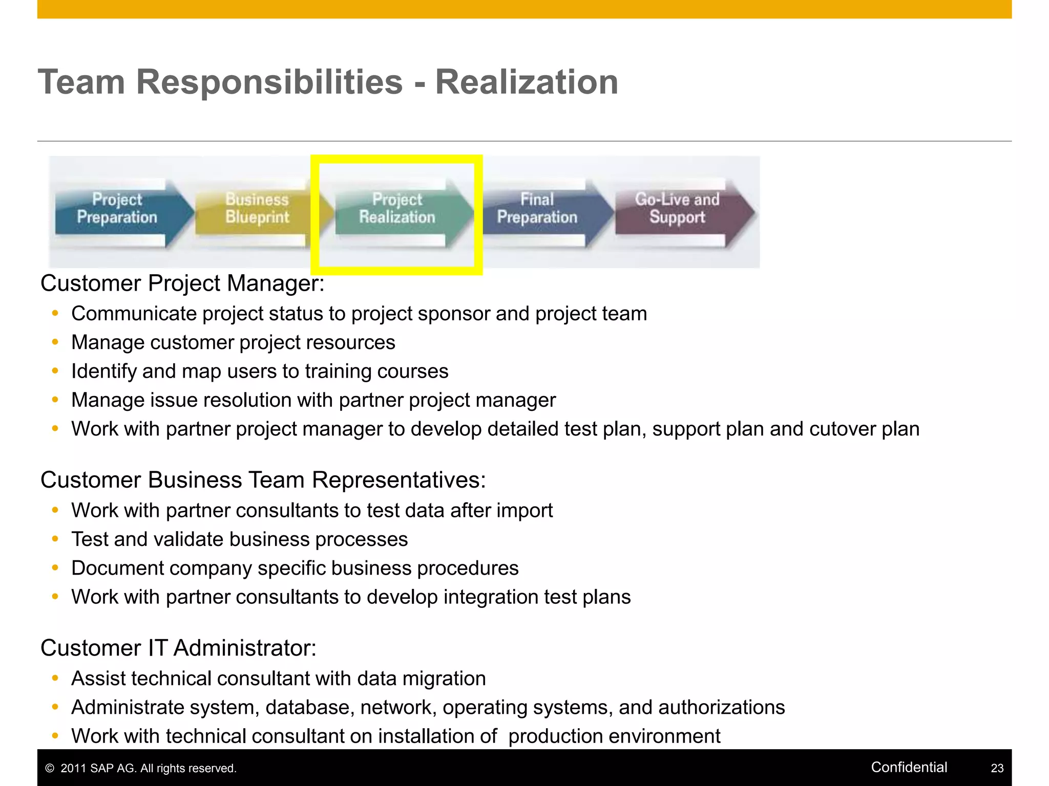 B1AIP30 - Kickoff Meeting Template.pptx