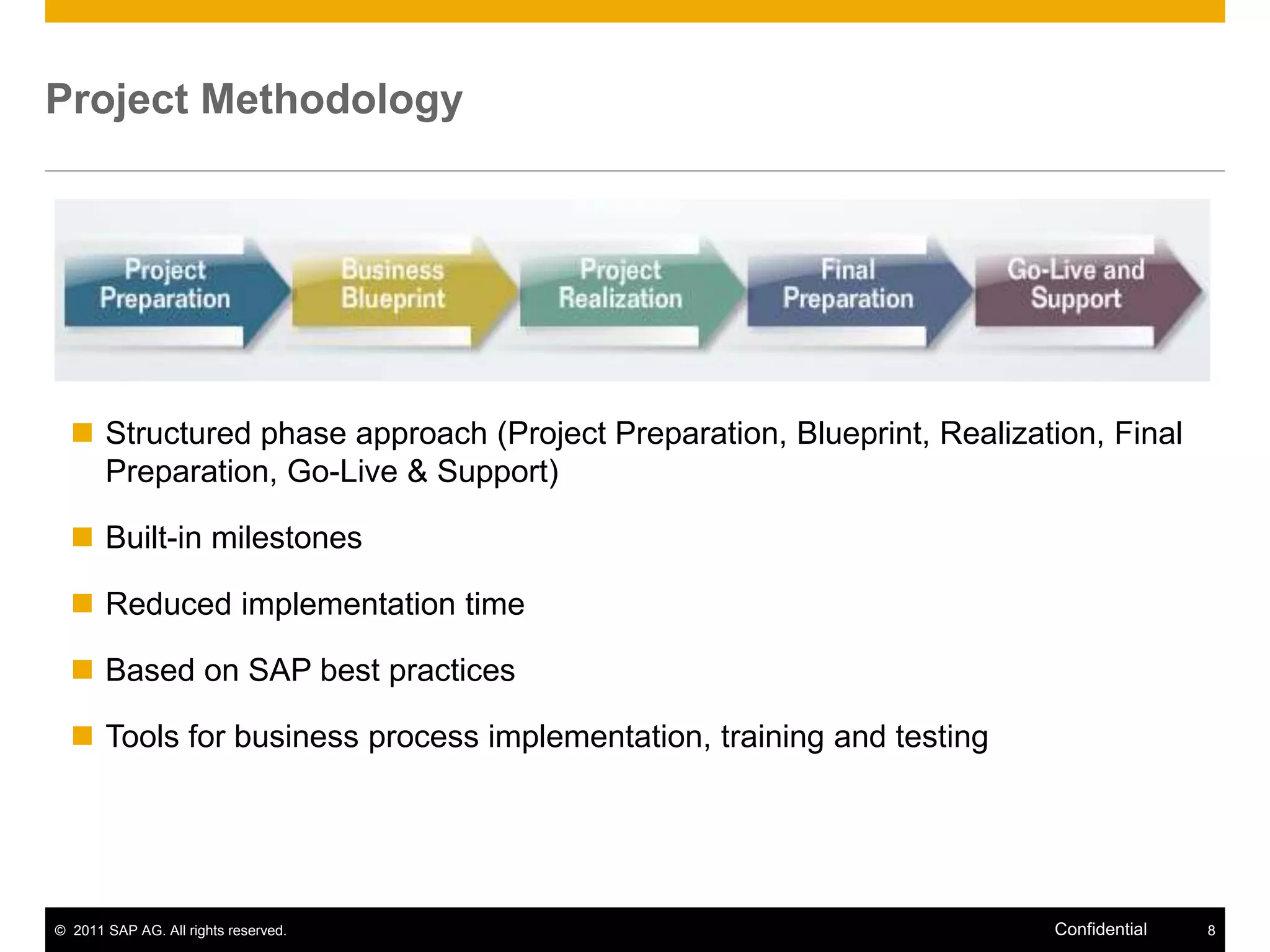 B1AIP30 - Kickoff Meeting Template.pptx