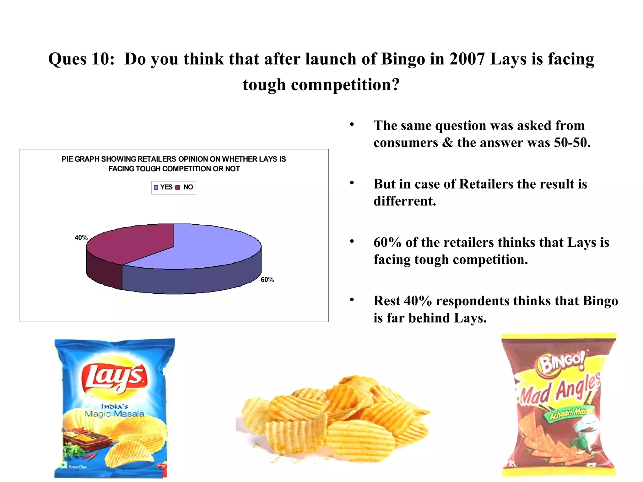 NEW Lays-vs-Bingo-1 | PPT