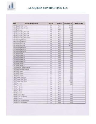 House Building Materials List