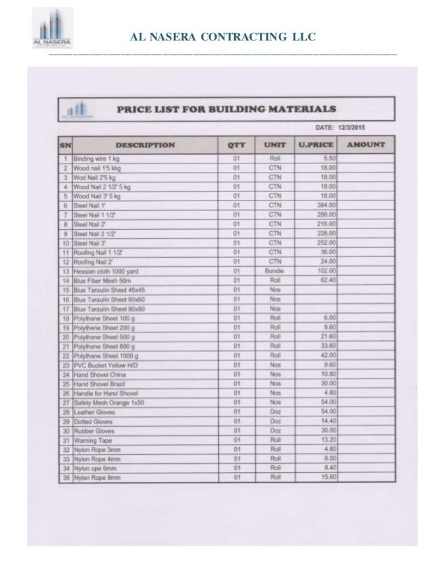 PRICE LIST OF BUILDING MATERIALS price-list-of-building-materials