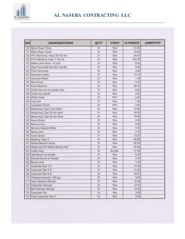 PRICE LIST OF BUILDING MATERIALS PRICE LIST OF BUILDING MATERIALS