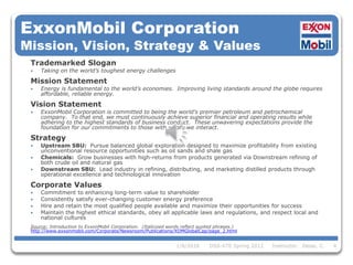 Balanced_Scorecard_Project V Final | PPTX