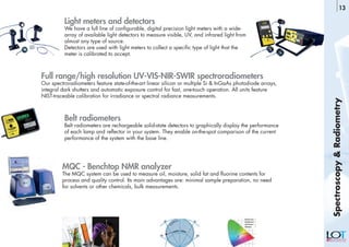 Product_overview_2014_150 | PDF