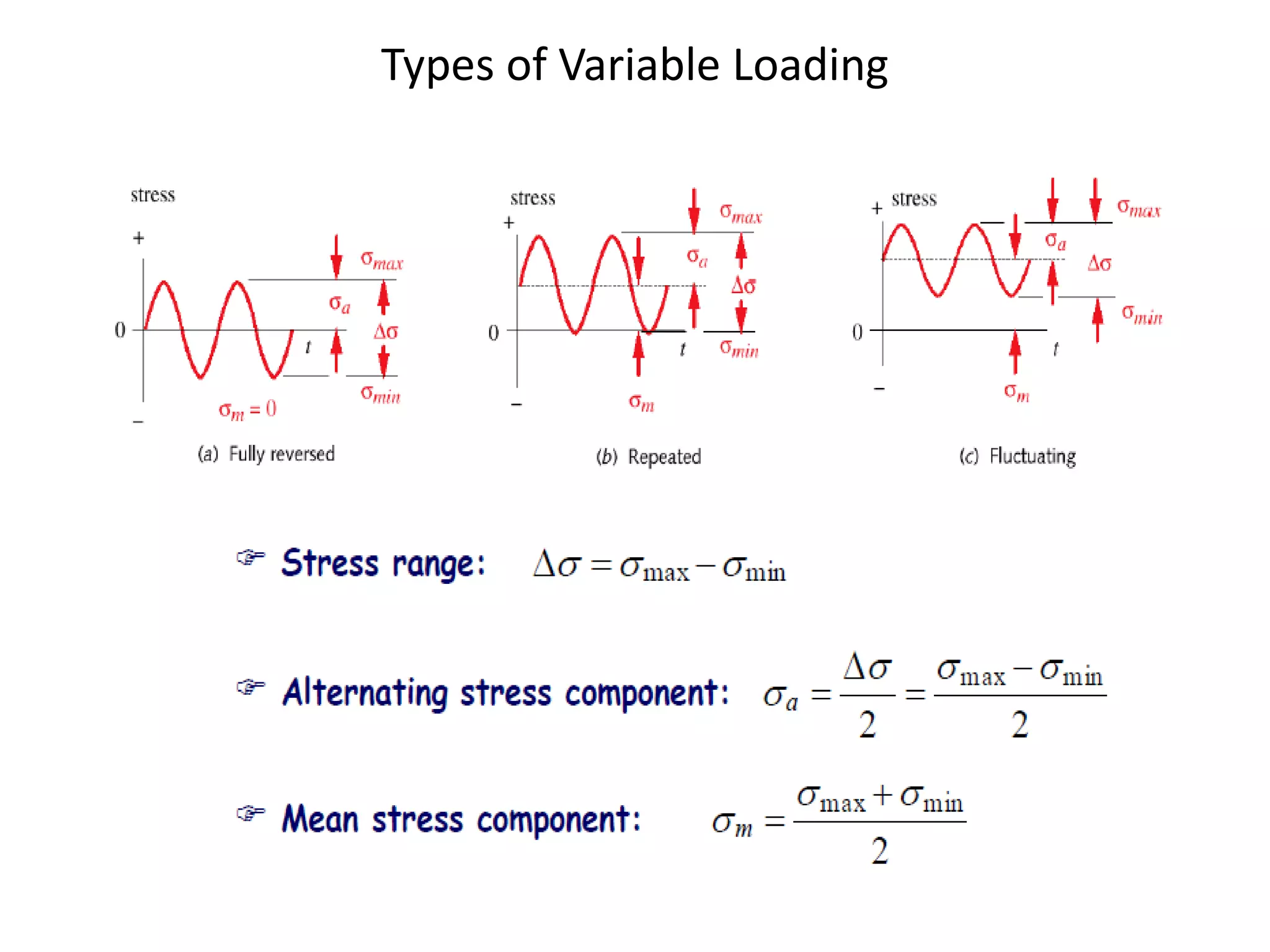 RCA - Mechanical component failure analysis - Part 1 | PPTX