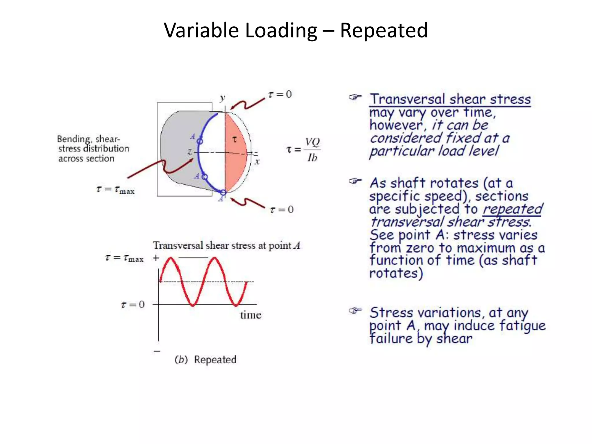 RCA - Mechanical component failure analysis - Part 1 | PPTX
