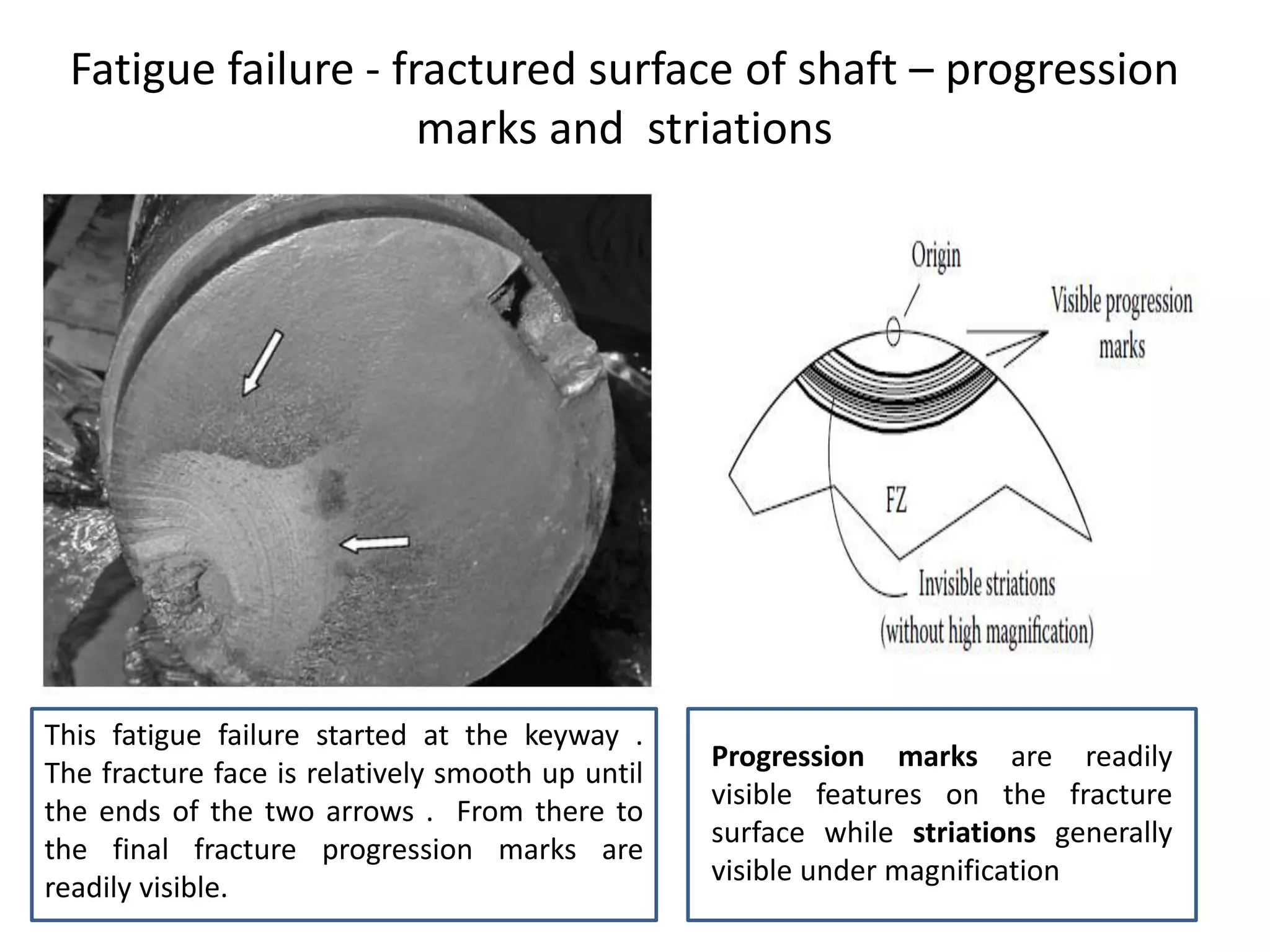 RCA - Mechanical component failure analysis - Part 1 | PPTX
