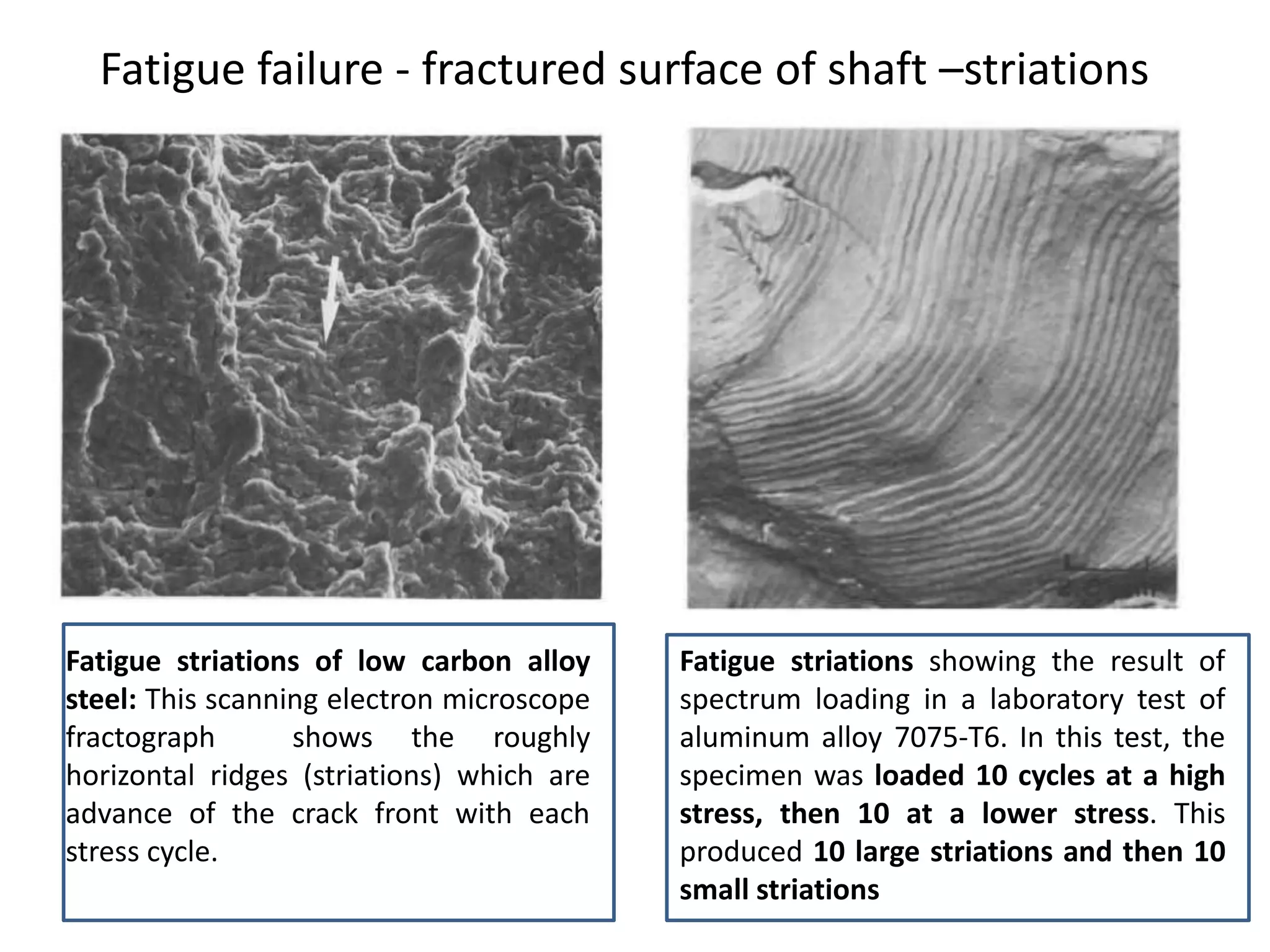 RCA - Mechanical component failure analysis - Part 1 | PPTX