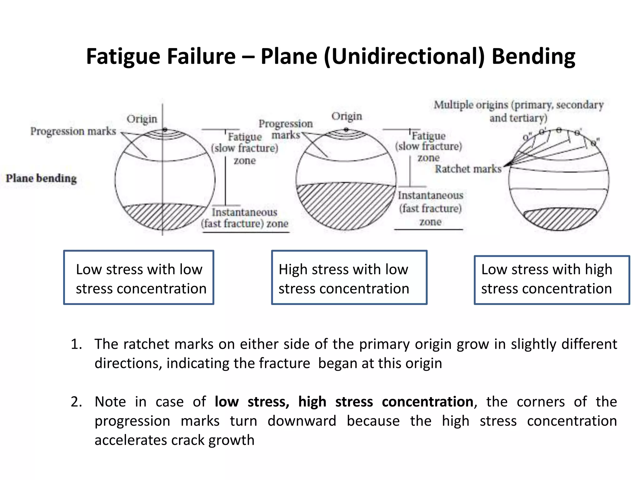 RCA - Mechanical component failure analysis - Part 1 | PPTX