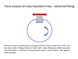 RCA - Mechanical component failure analysis - Part 1 | PPTX