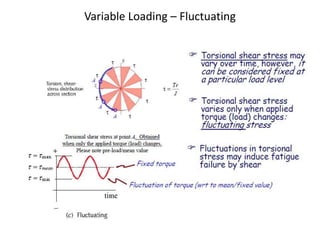 RCA - Mechanical component failure analysis - Part 1 | PPT