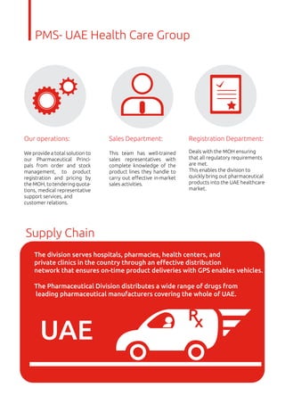 Propharma Company Profile V8 | PDF