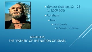 Greek Mythology Setting the Scene | PPT