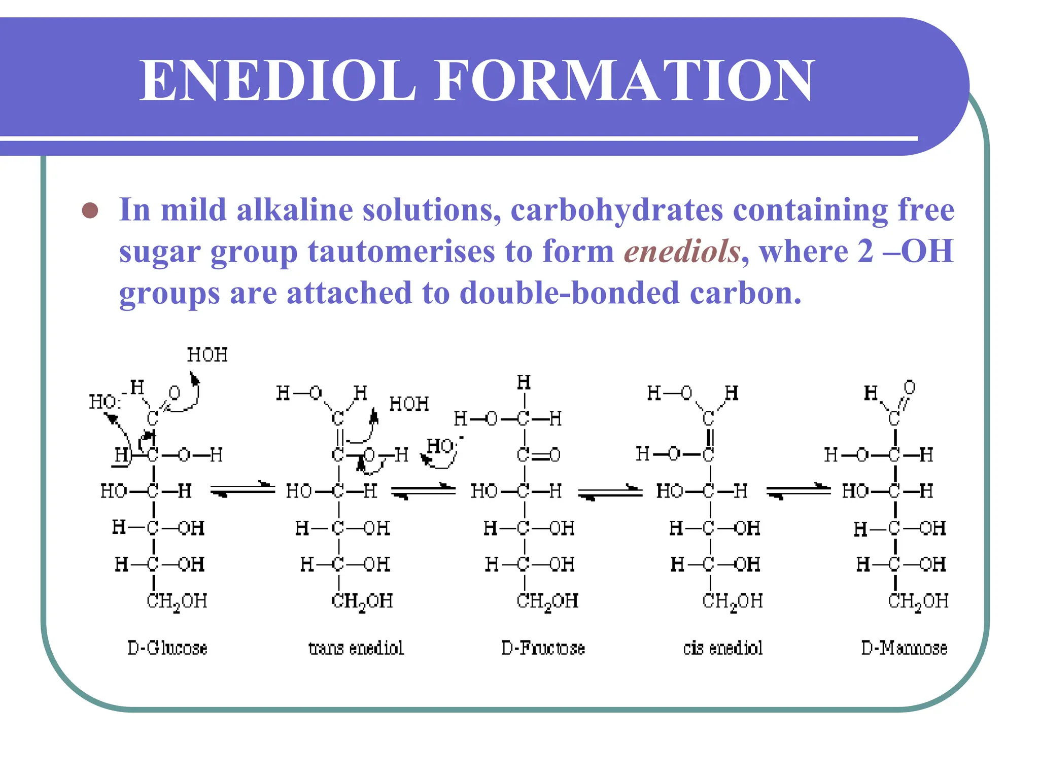 Slide on B1_CHEMISTRYOFCARBOHYDRATES-1.pdf