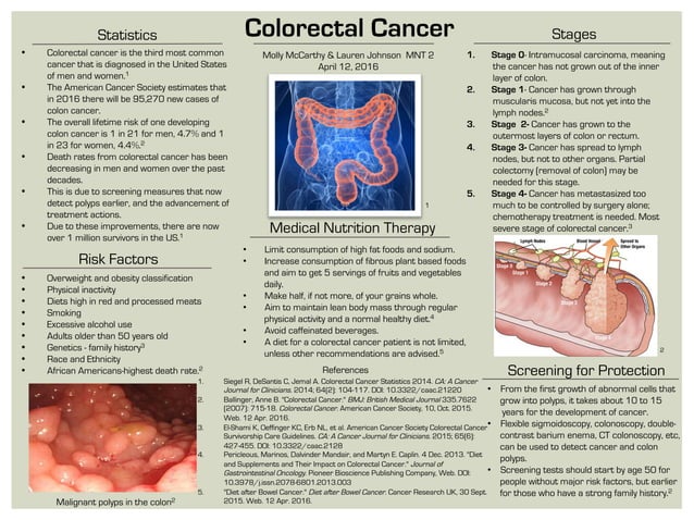 Colo-rectal Cancer poster | PDF | Cancer | Diseases and Conditions