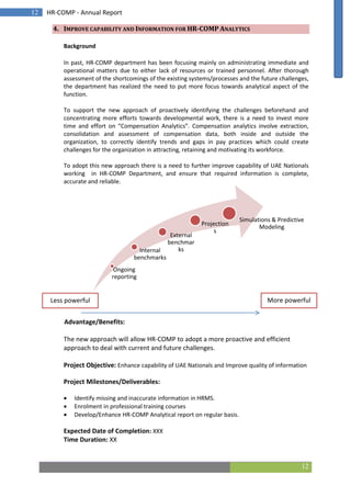 HRC-COMP Annual Report | PDF