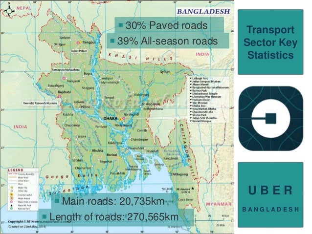 Uber in Bangladesh Business Proposal