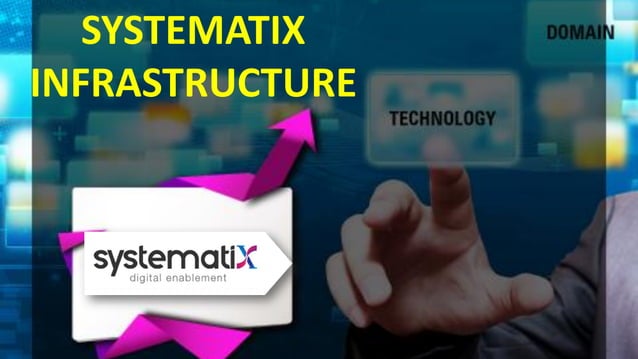 Systematix_Portfolio | PPT